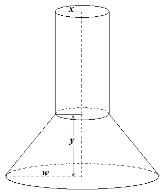Solved A flask has the shape shown above. The bottom part of | Chegg.com